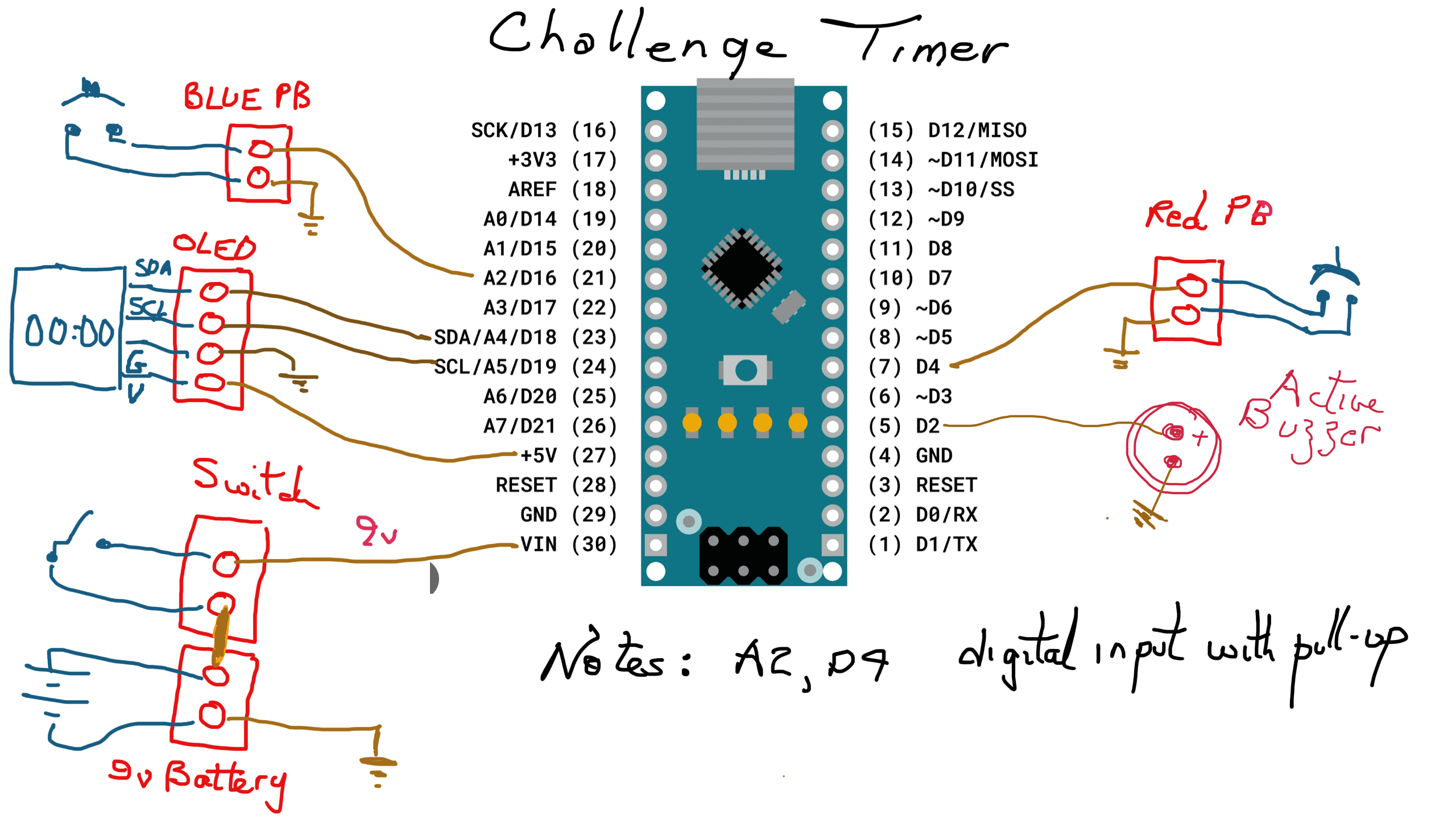 Open Timer Platform von Crab | Kostenloses STL-Modell herunterladen ...