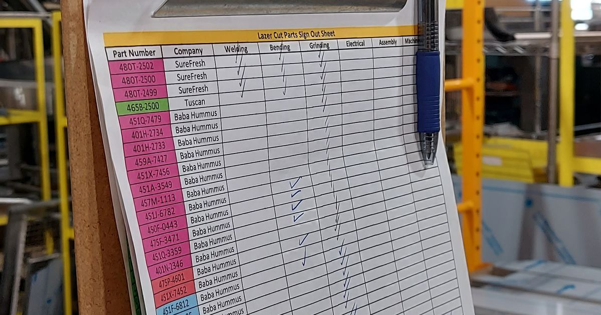 Clip Board Magnet Mount by Matthew Temkin | Download free STL model ...