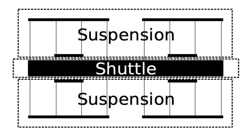 Large-Displacement Linear-Motion Mechanisms by BYU CMR | Download free ...