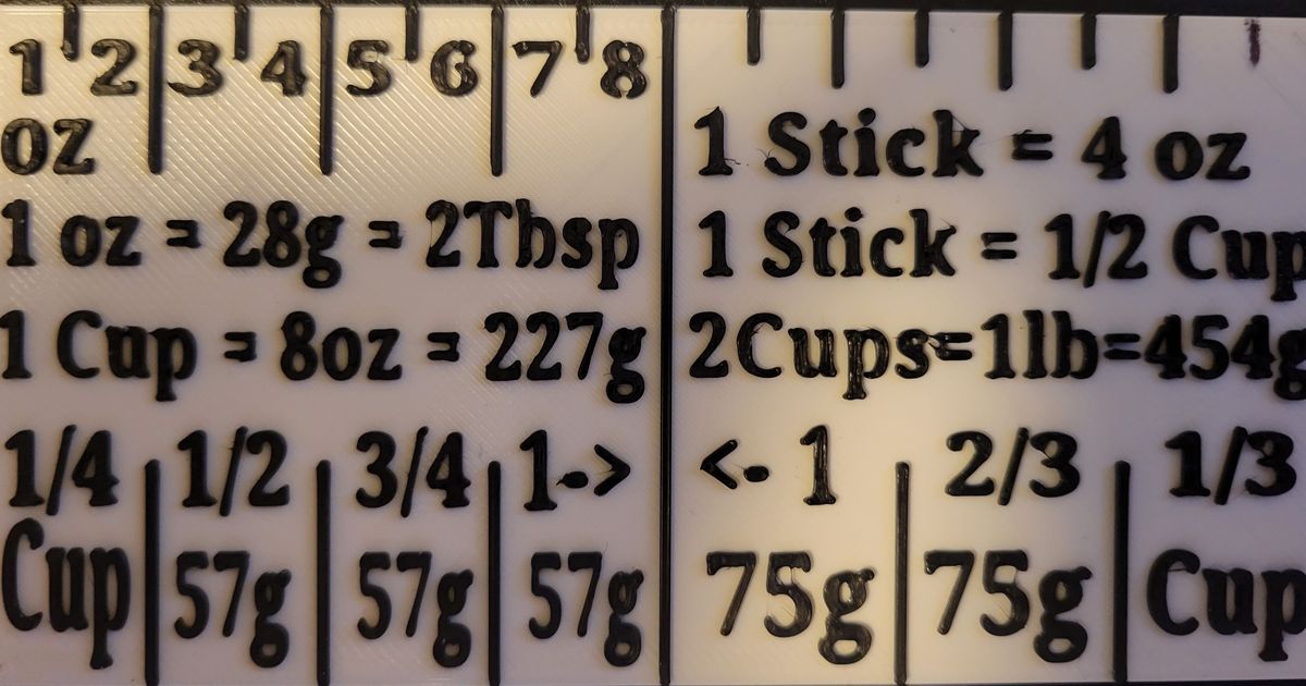 Butter ruler by Cyrus | Download free STL model | Printables.com