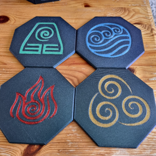 Avatar: The Last Airbender/The Legend of Korra - Bending Elements ...