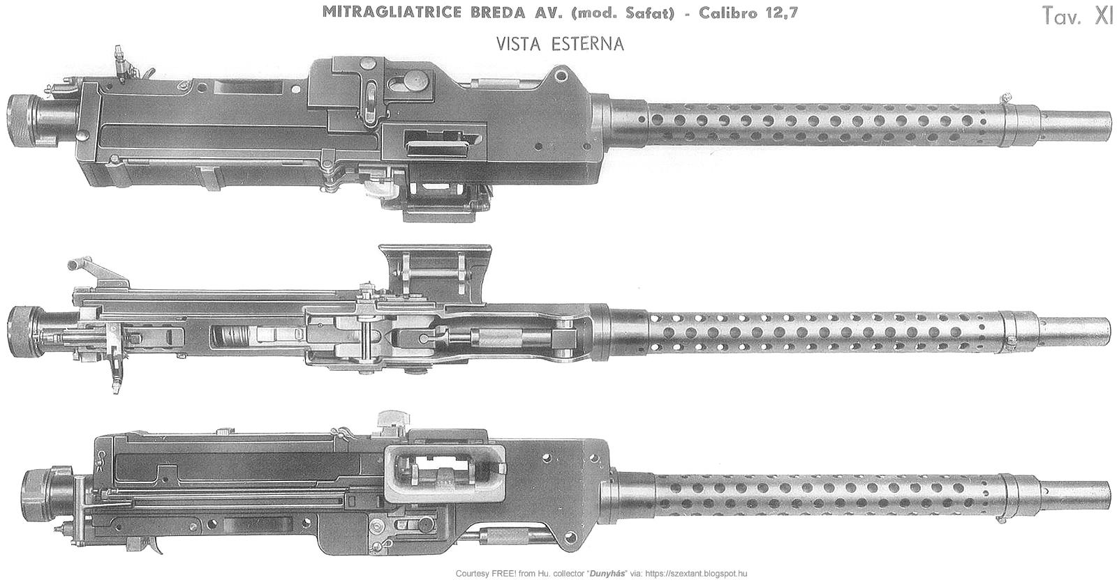 Breda-SAFAT 12.7 mm Italian WW2 machine gun von Vladimir Kafka ...