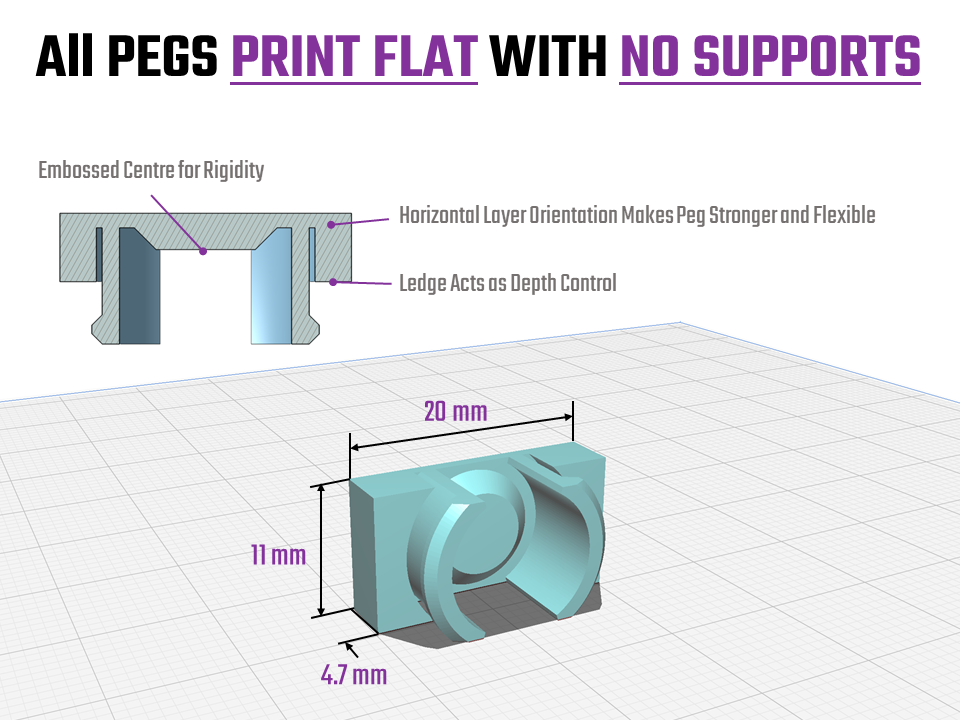 Optimised Pegs, Concept Connectors, and Test Panel (for QUBE 500) by ...