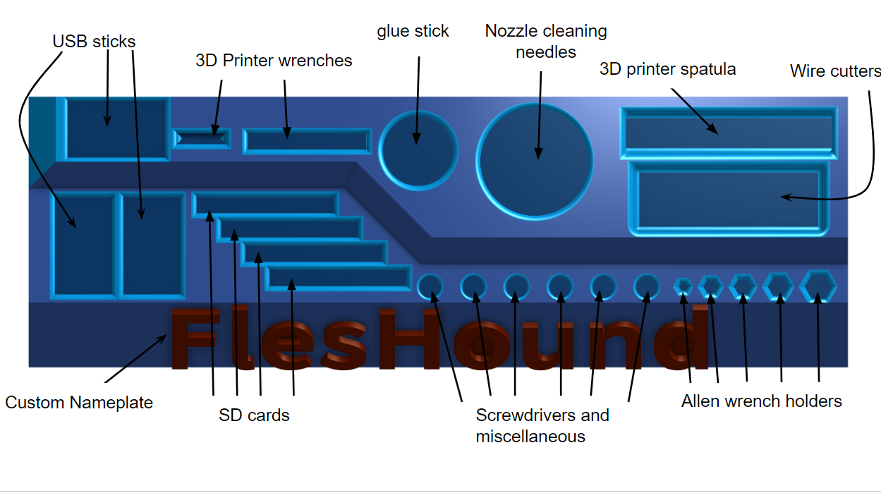 3D printer tool box for the Cooler Master QUBE 500 PC Case by Keith ...