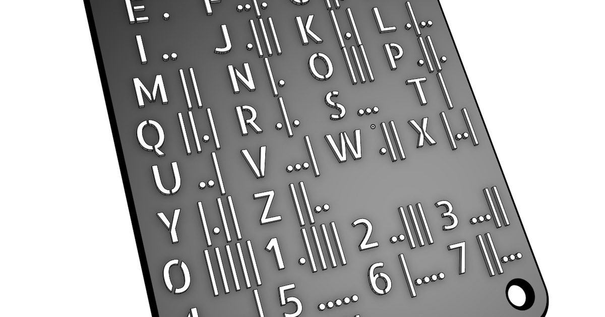Morse Code Lookup Table Card (Compact & Weather Proof) by Felix Quehl ...