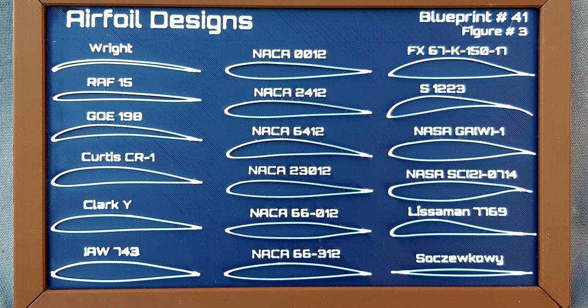 Framed Airfoils - Technical Art by mobiobi | Download free STL model ...