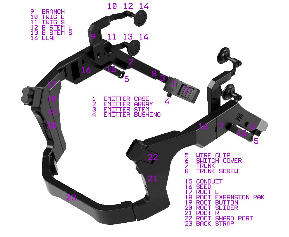 Cyberpunk 2077 Braindance Wreath by starside_armory | Download free STL ...