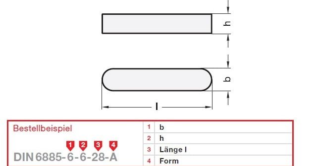 DIN 6885 Parallel Keys *fine resolution* by cologne91 | Download free ...