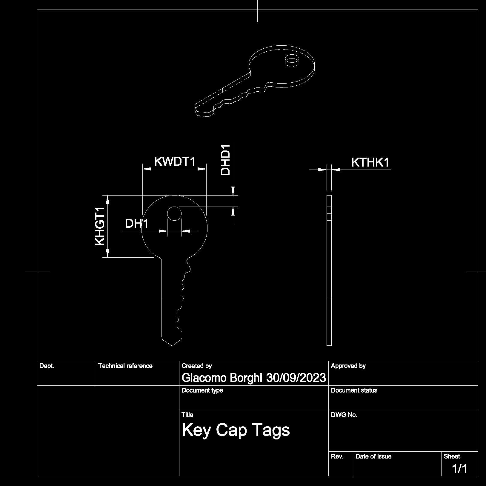 PARAMETRIC Key Cap Tags multiple Brands by jack@meow | Download free ...