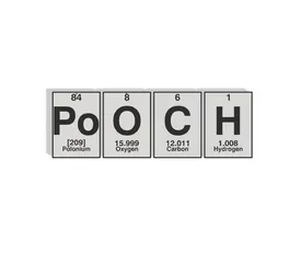 Pooch Rant by Thomllama | Download free STL model | Printables.com