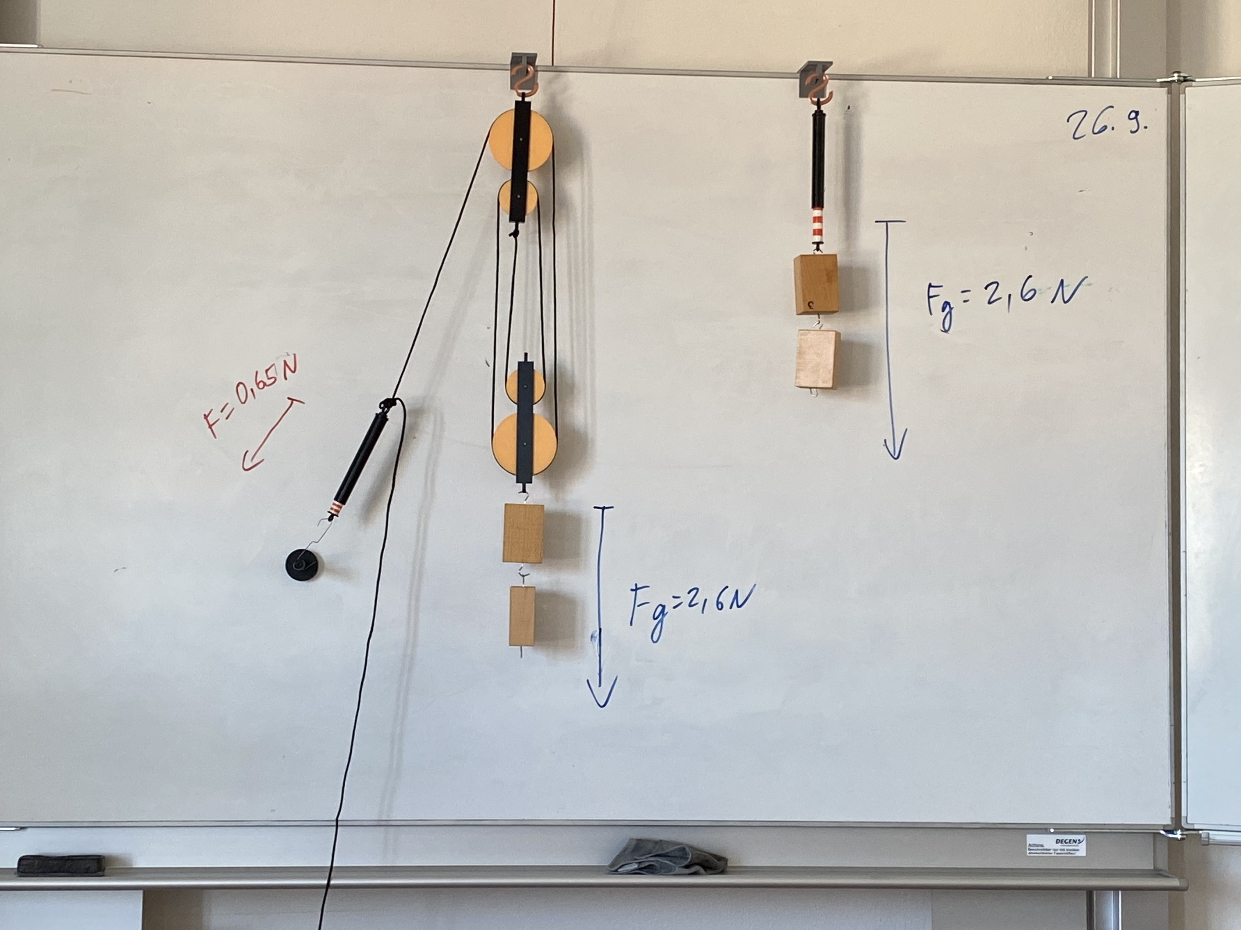 Jednoduché stroje fyzika by VladaKrejci1ZS | Education | Printables.com