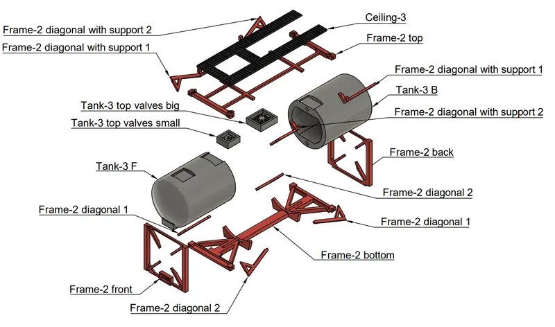 Tank containers collection (HO scale) by positron | Download free STL ...