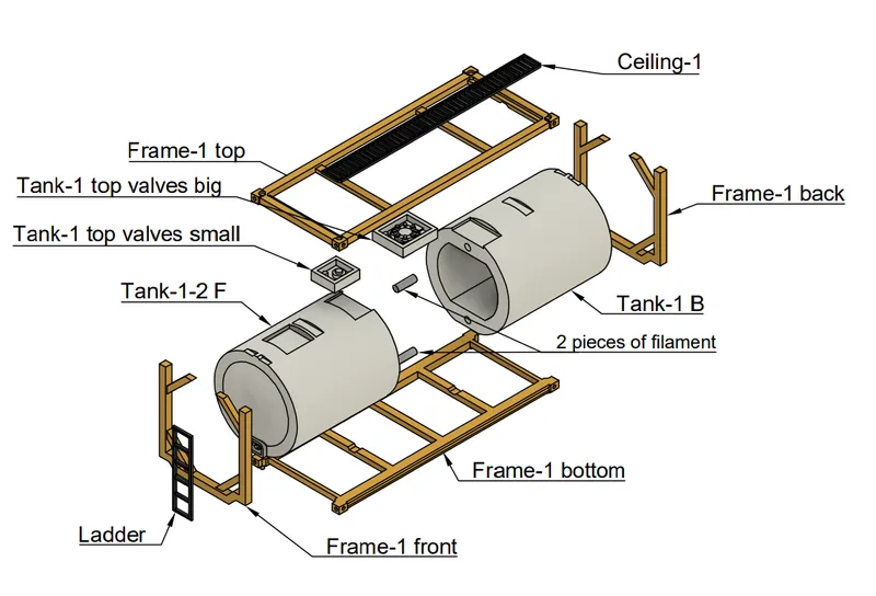Tank containers collection (HO scale) by positron | Download free STL ...