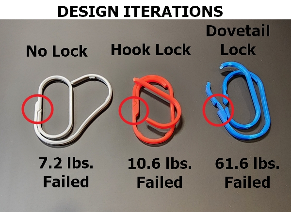 #0105 STRONG Split Key Ring - Meets the Demands of Everyday Use! by ...