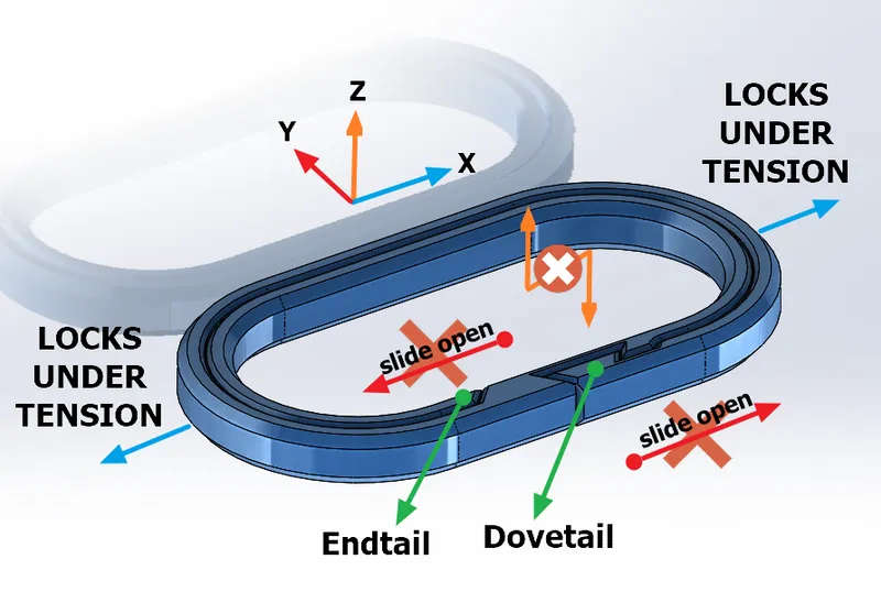 #0105 STRONG Split Key Ring - Meets the Demands of Everyday Use! by ...