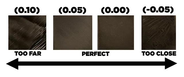 First Layer Calibration by Chad Birchem | Download free STL model ...