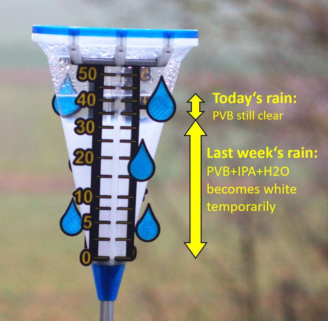 Rain Gauge (using advanced techniques and PVB) by mageb | Download free ...
