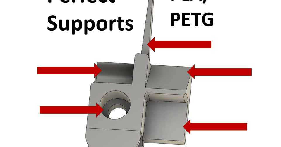 Support Magic: Perfect PETG+PLA supports & A Support Test Optimized for ...