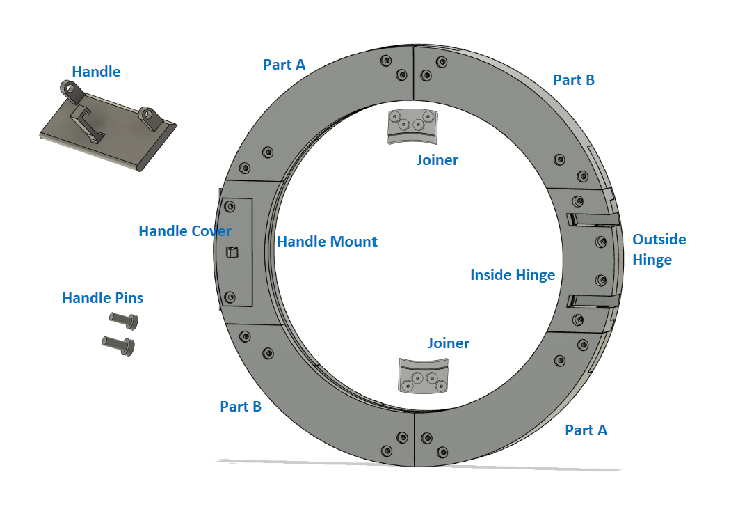 Washing Machine Door by GregE | Download free STL model | Printables.com