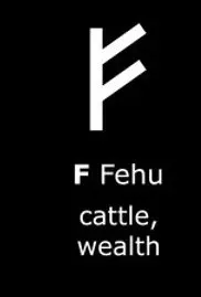 Viking Pendant - F – Fehu by Peter Ennist | Download free STL model ...