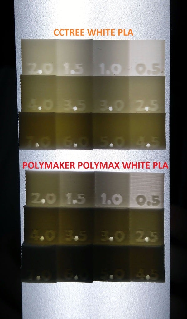 Lithophane Thickness Calibration Tile by LMF5000 | Download free STL ...