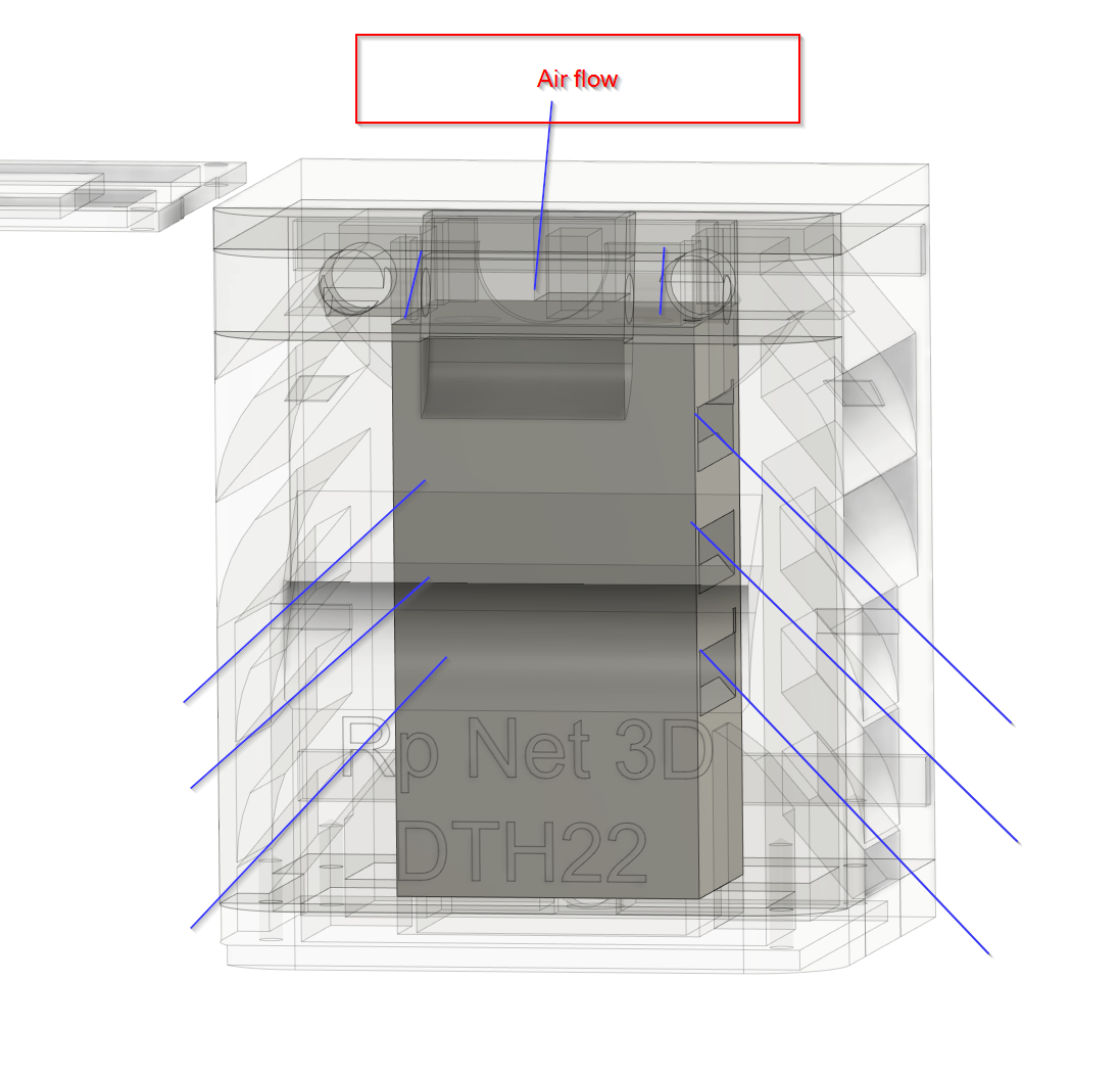 DHT22 Outdoor case von Dolmaster | Kostenloses STL-Modell herunterladen ...