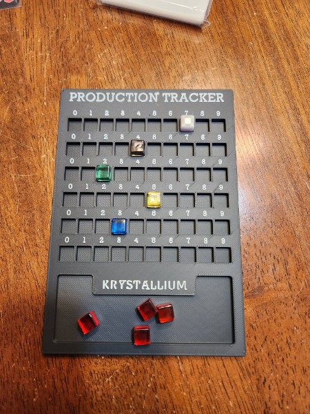 It's a Wonderful World Production Tracker by Beticboardgaming ...