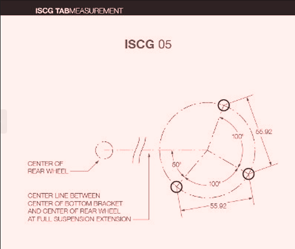 Mountain Bike Bash Guard - Devinci and Possibly Others by Joey Chittick ...