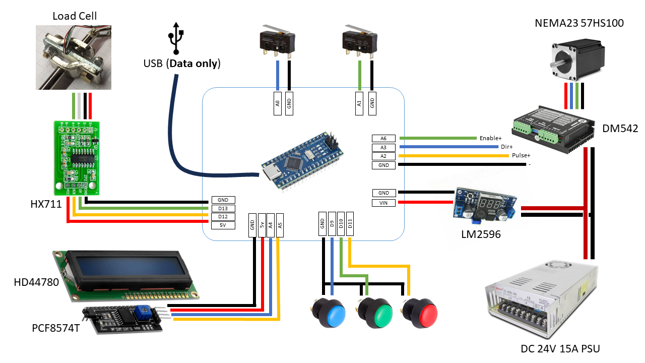KhordUino (badminton stringing machine) by toastfr35 | Download free ...