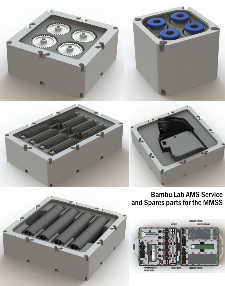 Bambu Lab AMS Service and Spares parts for the MMSS by Jorge ...