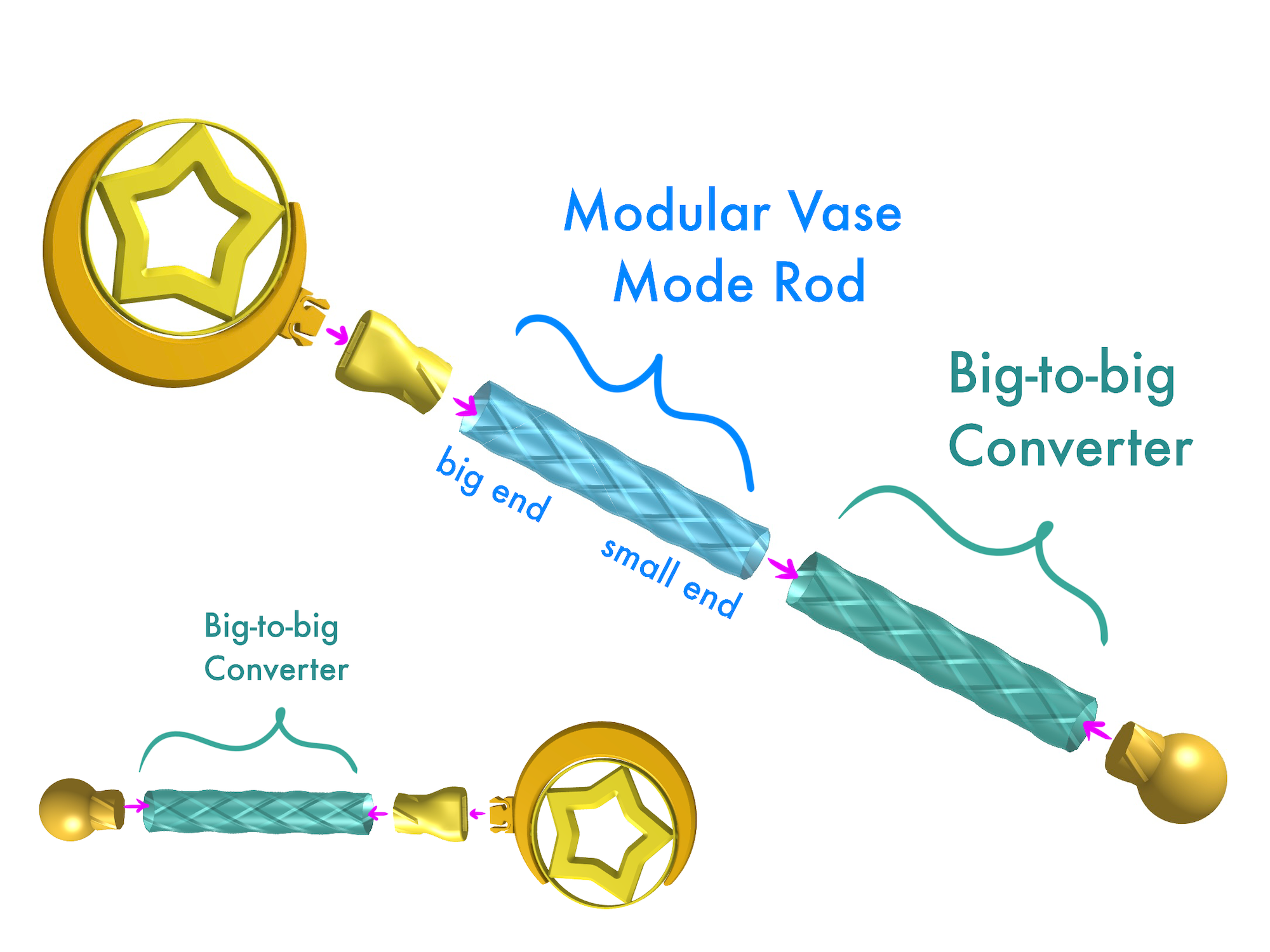 Spinning Star-Moon Staff by lytta | Download free STL model ...