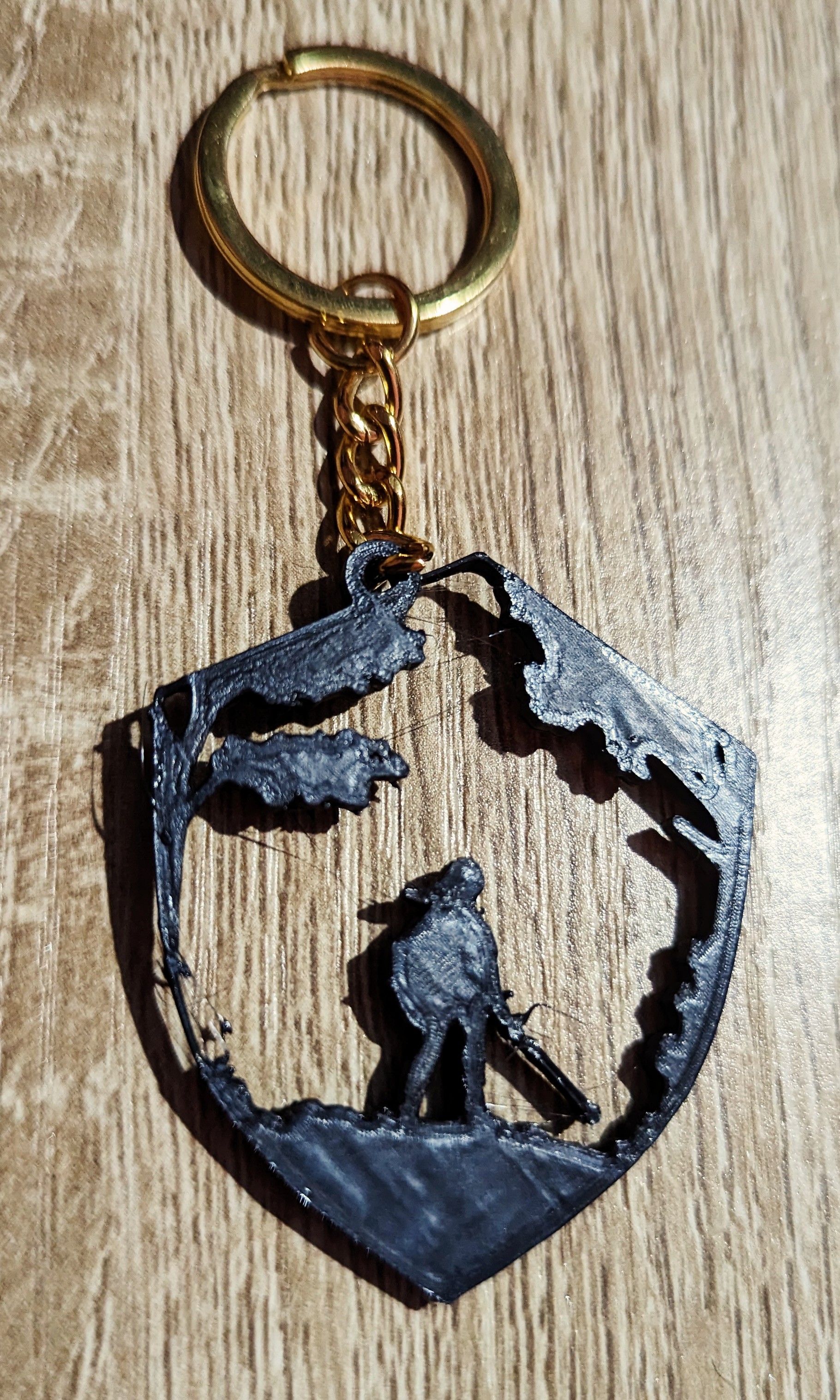 No background Keychain collection vol. 1 by El Alquimista de Ideas ...