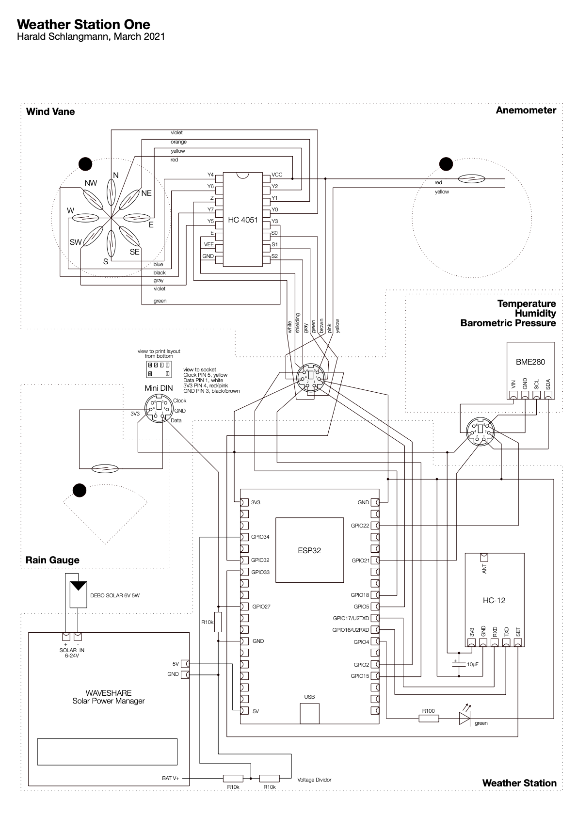 Weather Station One Part 1 - the Central Station by Harry | Download ... Weather Station One Part 1 - the Central Station by Harry | Download ...