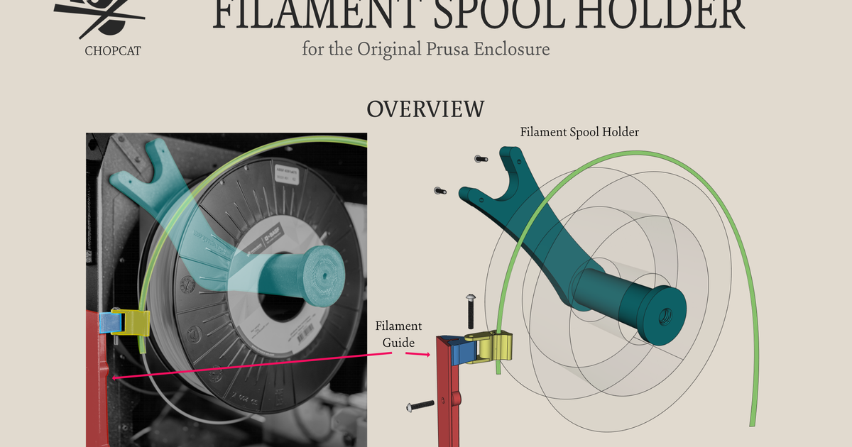 Filament Spool Holder V2 for Original Prusa Enclosure by Chopcat Suey ...