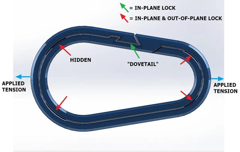 #0107 EVEN STRONGER Split Key Ring - Meets the Demands of Everyday Use ...