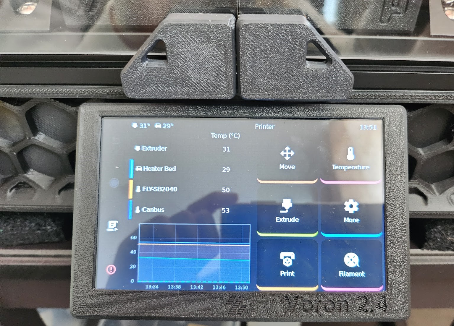 Voron 5 inch display mount by Liselotte111 | Download free STL model ...