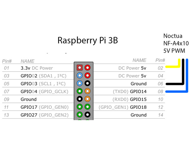 RPi 3B frame mounted case, super thin with PWM mounted cooling fan by ...