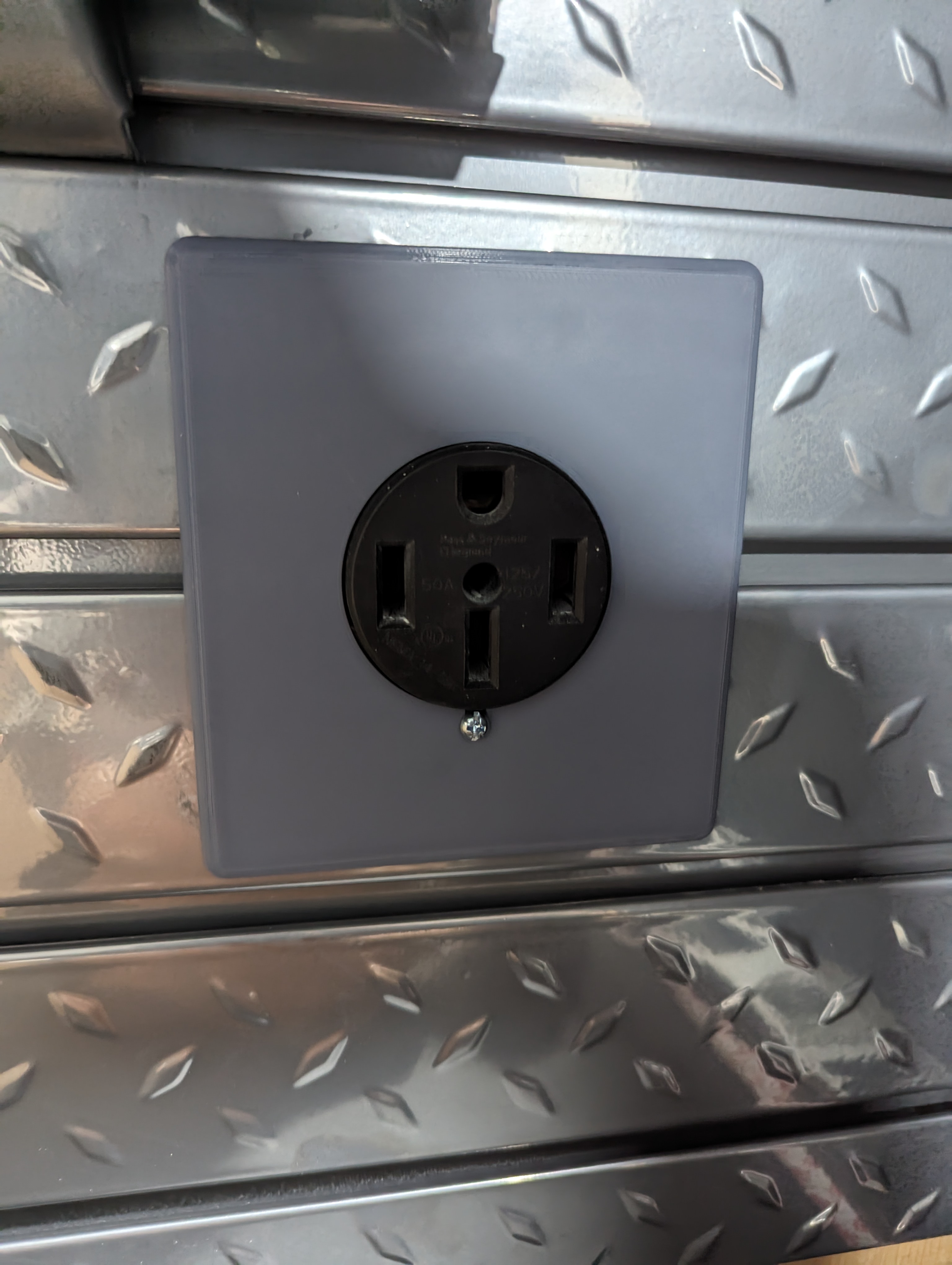 Nema 15-30 wall plate (double gang) by frayes | Download free STL model ...