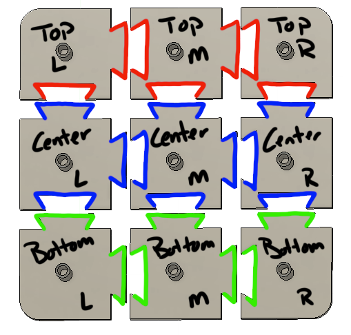 Modular Thread Organizer! by Rej3cted Wrkx | Download free STL model ...