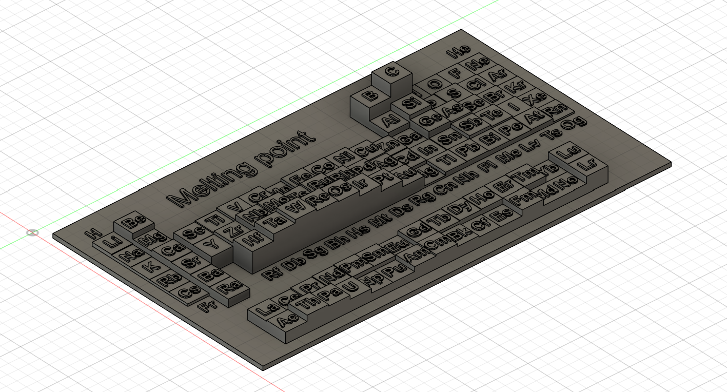 3D periodic table-melting point by Damián Sládek | Download free STL ...