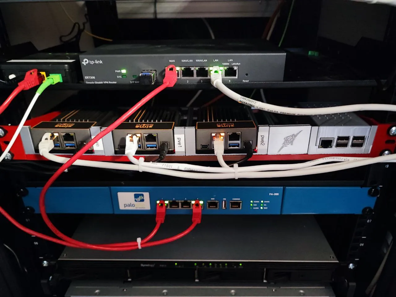 Modular 19" Rack Mount by Sam | Download free STL model | Printables.com