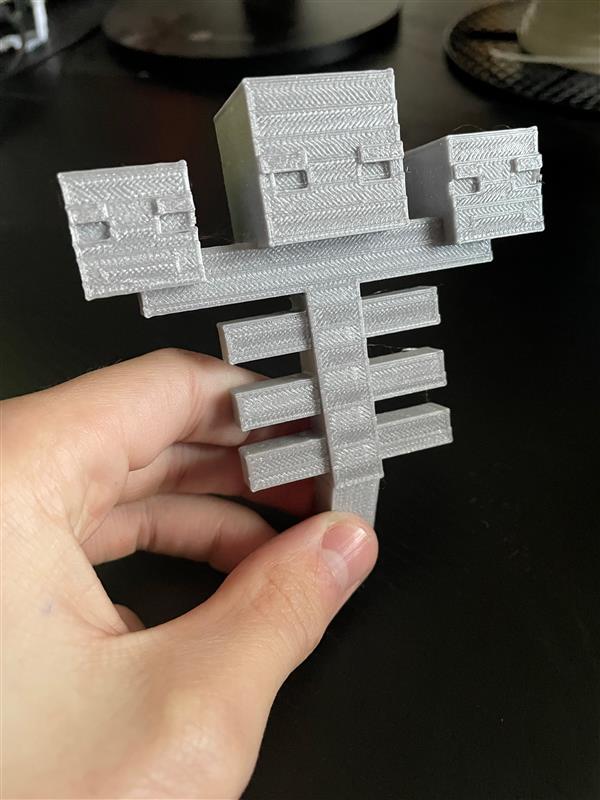 Minecraft Wither by Dovid999 | Download free STL model | Printables.com