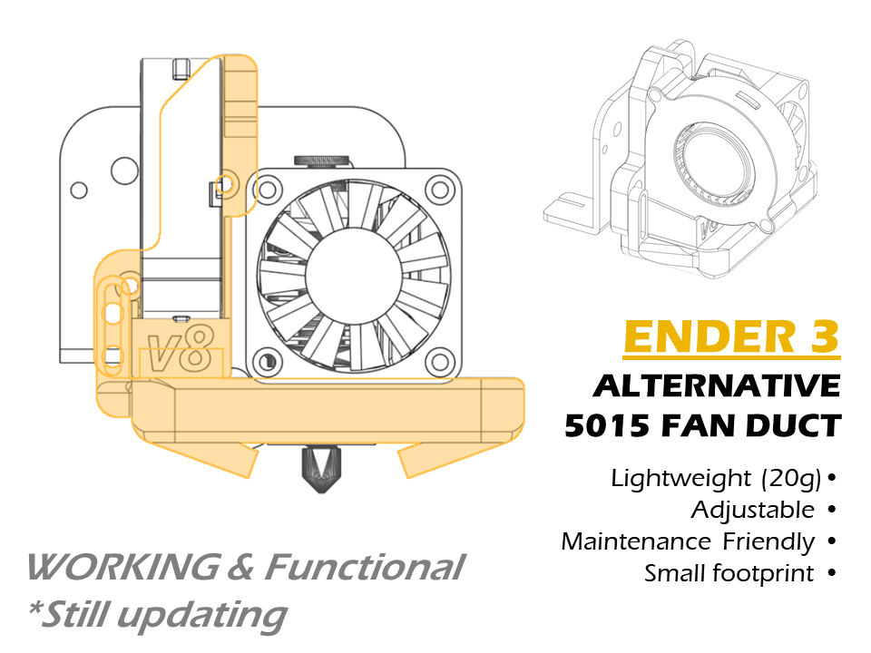 Ender 3 - Fan Duct Upgrade for 5015 Fan by Smelliot | Download free STL ...
