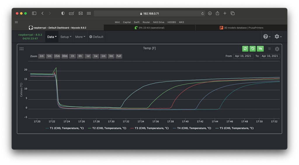 Temp Sensor Module for Environmental Monitoring - DS18B20 1-Wire by ...