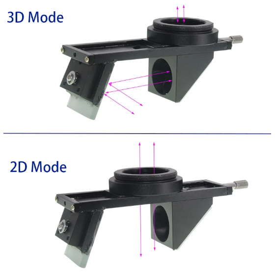 3D Rotary Viewer M48 by Harry Tuttle | Download free STL model ...