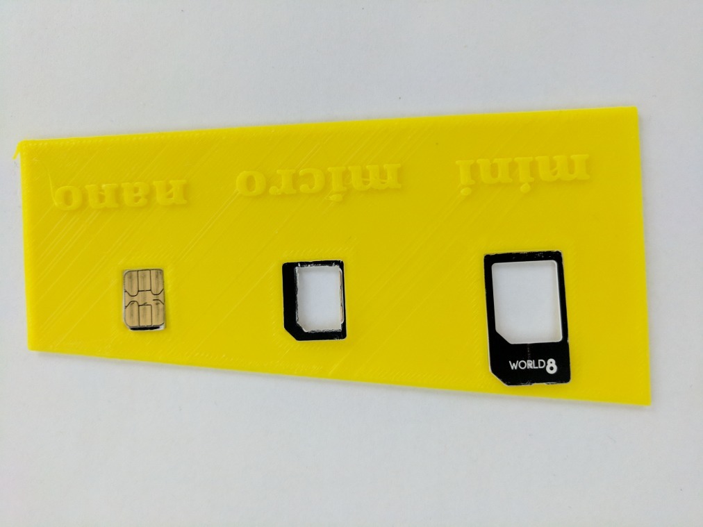 Sim Schablone by idona | Download free STL model | Printables.com