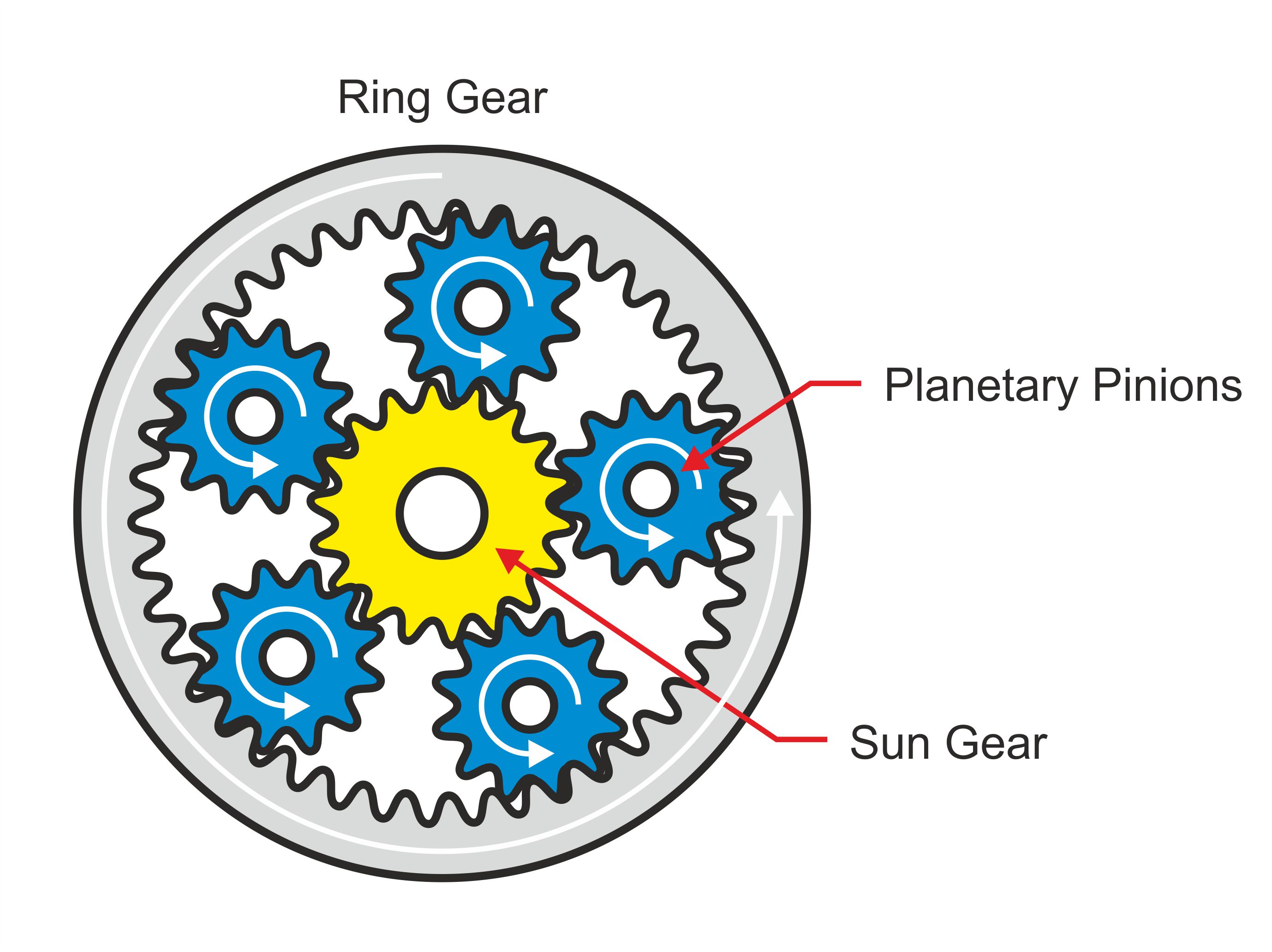 Project: Pulley systems V2 by Michal Fanta | Download free STL model ...