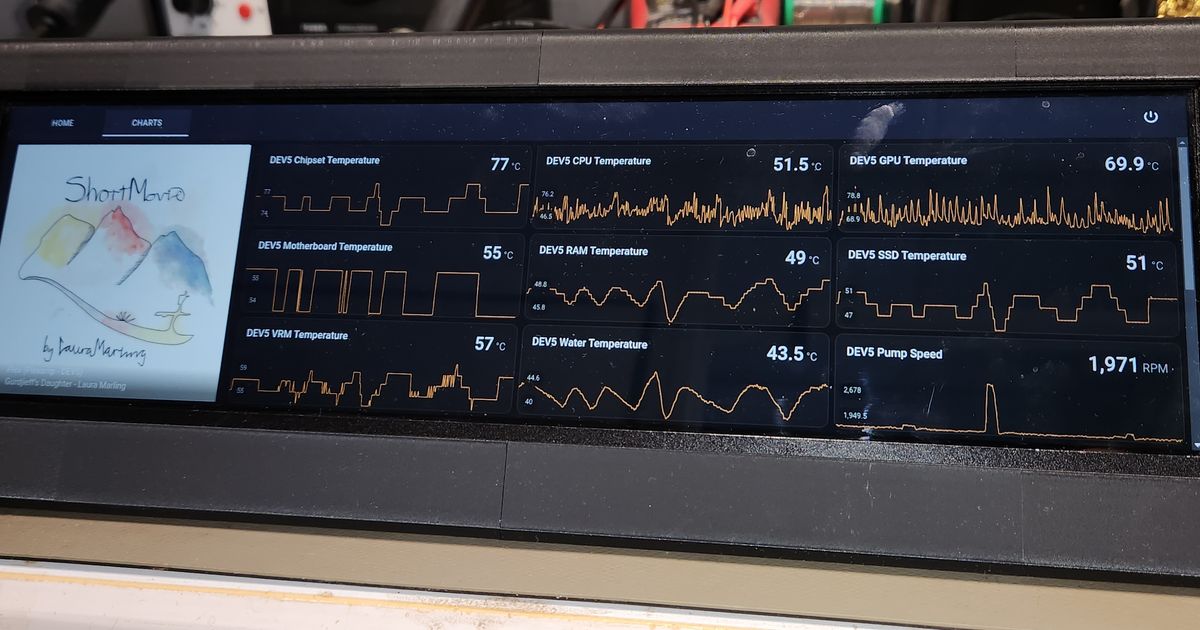 Gridfinity dashboard module for 12.6" 1920x515 ultra-wide touch screen by mhwlng | Download free ...