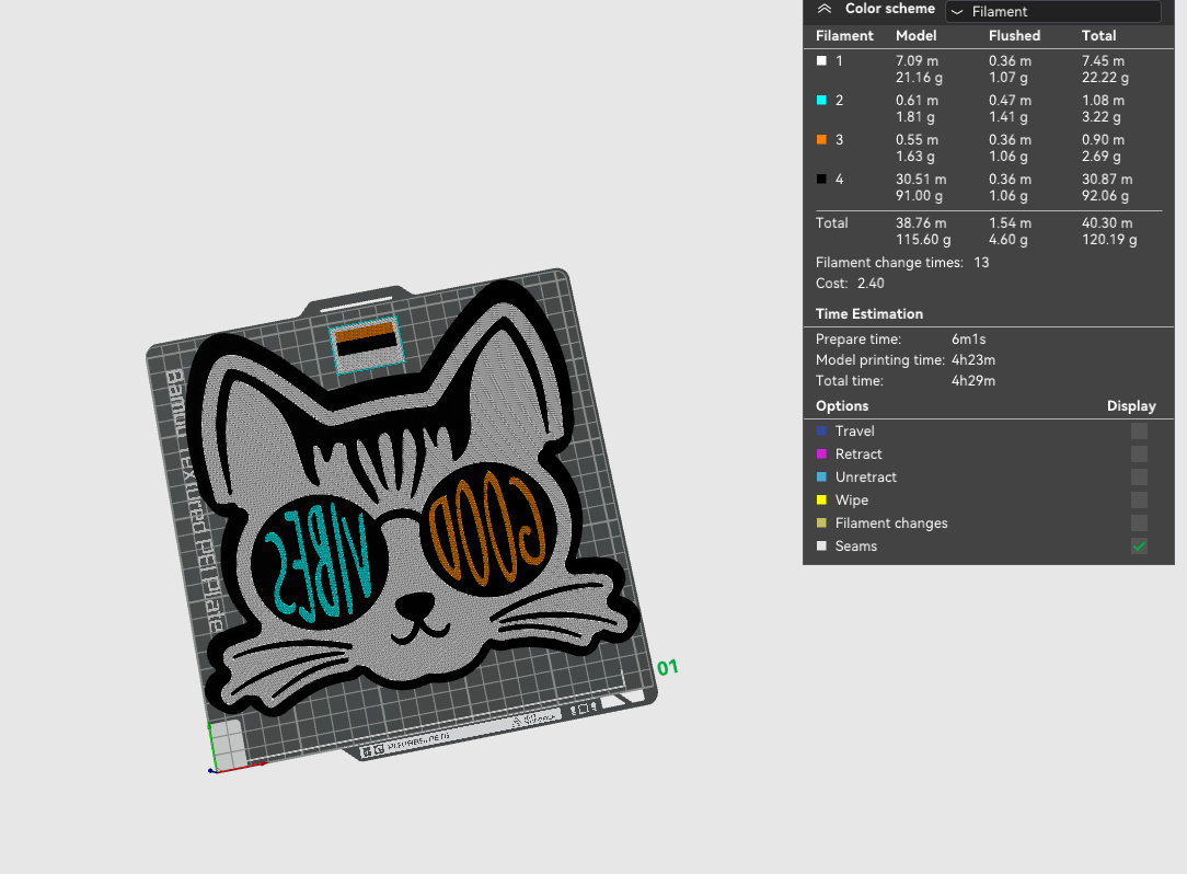 Good Vibes Cat Lightbox LED Lamp by braga3dprint | Printables Store