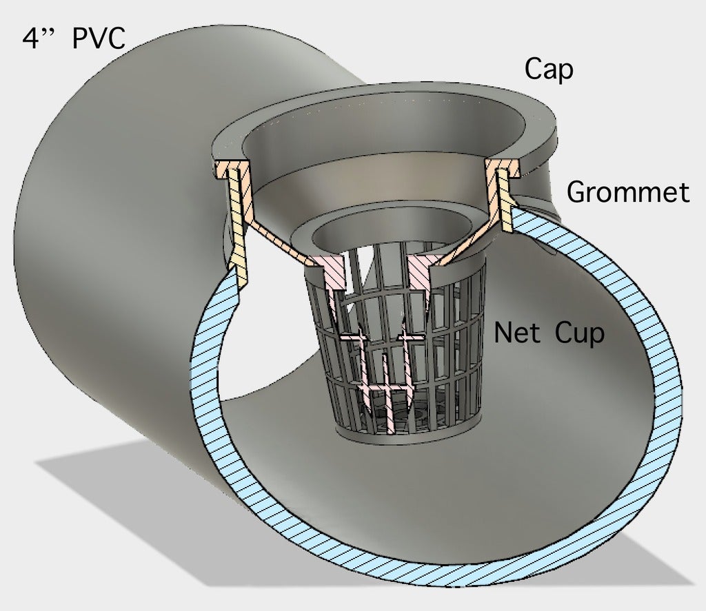 Hydroponics Net Cup / Pot System for 4inch PVC Pipe by smysnk ...